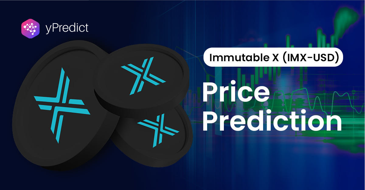 Immutable Price Prediction 2024, 2025-2030
