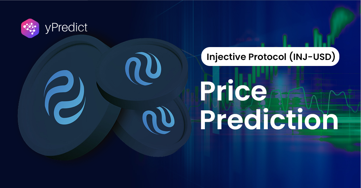 Injective Price Prediction 2024, 2025-2030