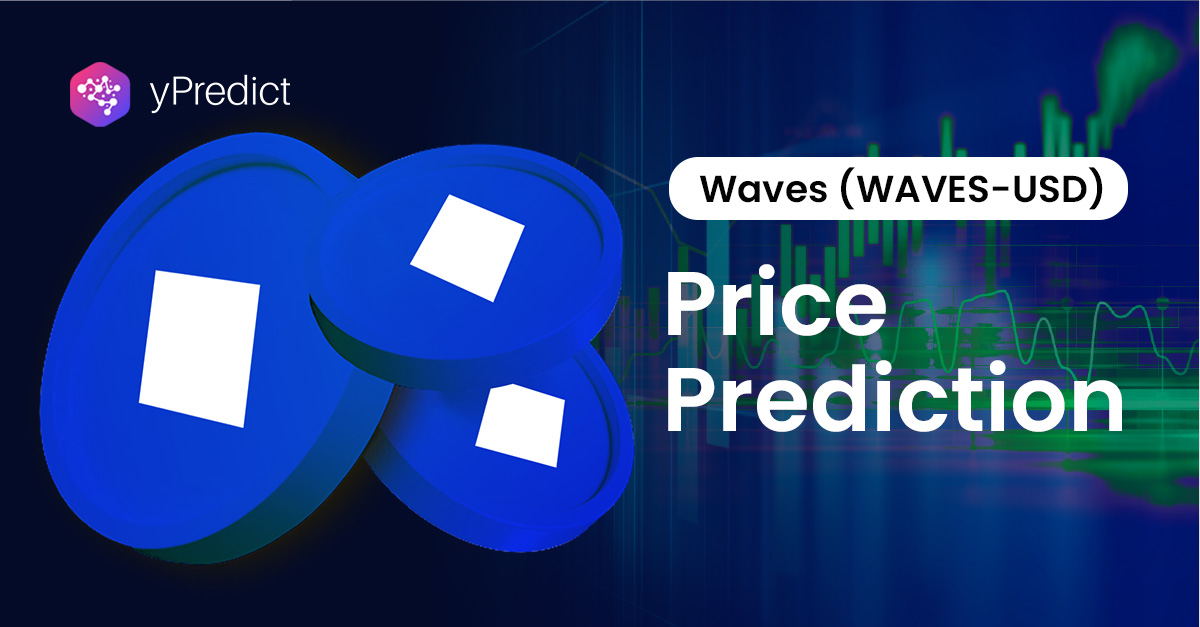 Waves Price Prediction 2024, 2025-2030